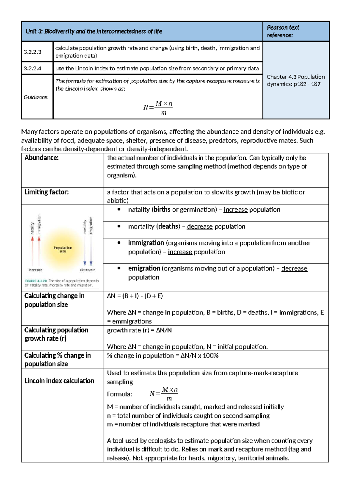 Unit 3: Population Size & Change - Biodiversity Dynamics (Chapter 4.3 ...