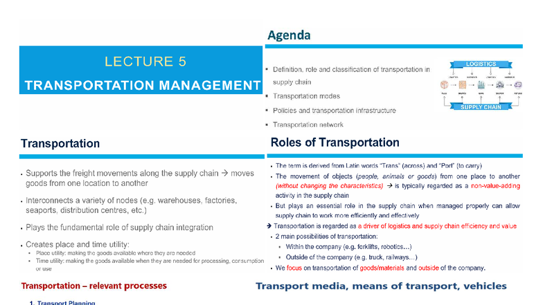 Transportation Management: Definition, Roles, and Modes - LOG 101 Lecture - Studocu