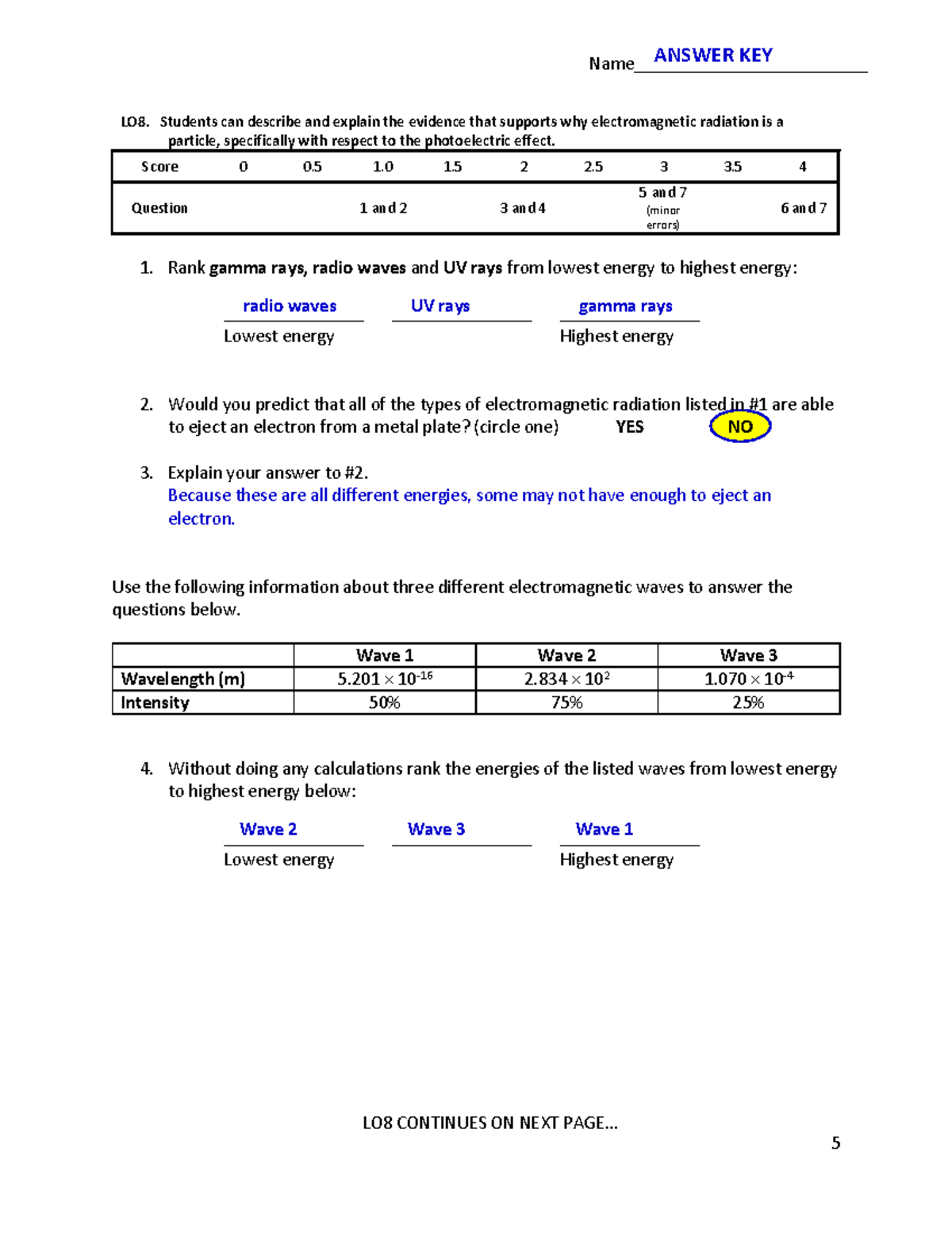 Electromagnetic Radiation & Photoelectric Effect: Assessment F22 Key ...