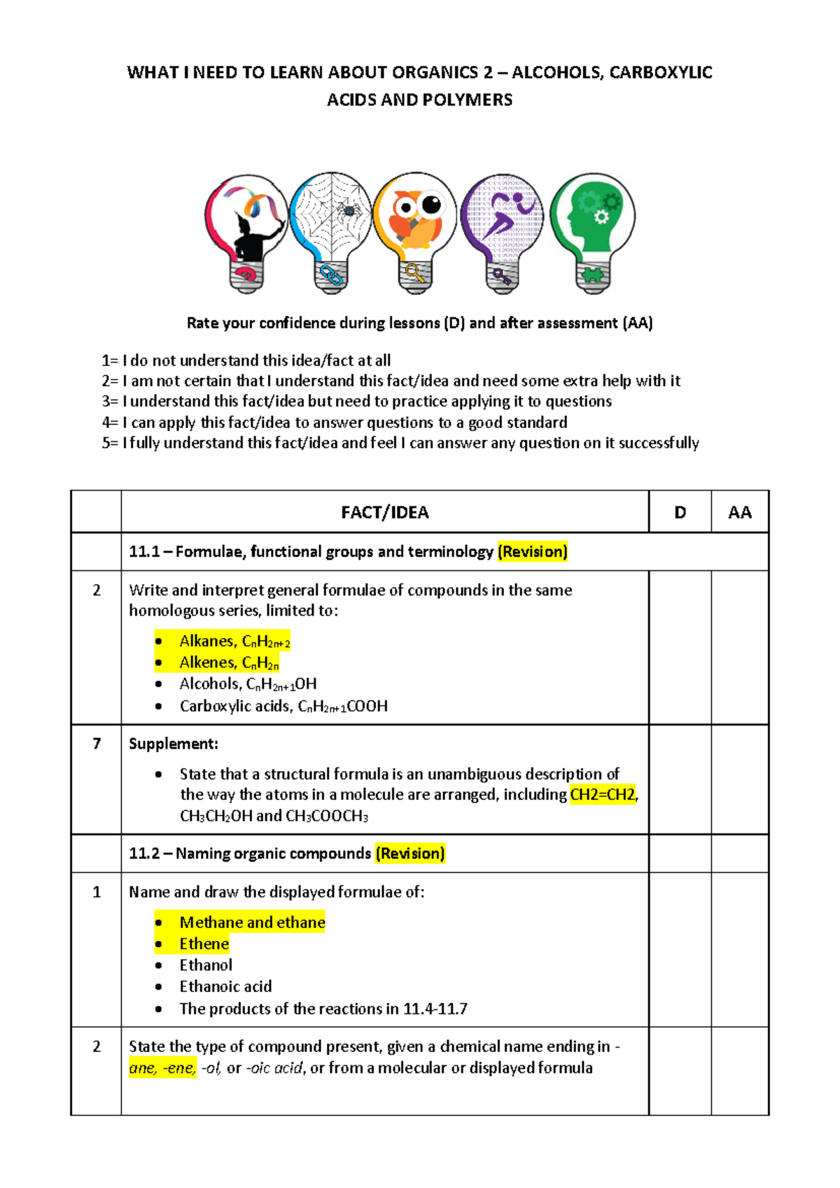 Organics 2 - Wintk sheet 2022 - WHAT I NEED TO LEARN ABOUT ORGANICS 2 ...