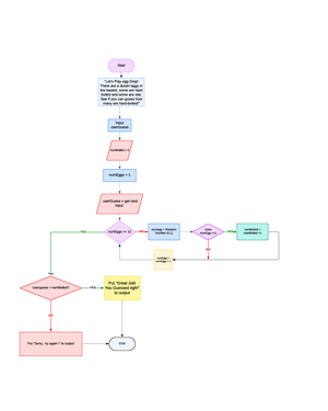 [Solved] Using Coral coding Statistics are often calculated with varying - Foundations in ...