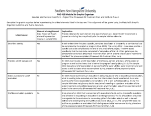 [Solved] You should always ask your stakeholders their views - Program ...