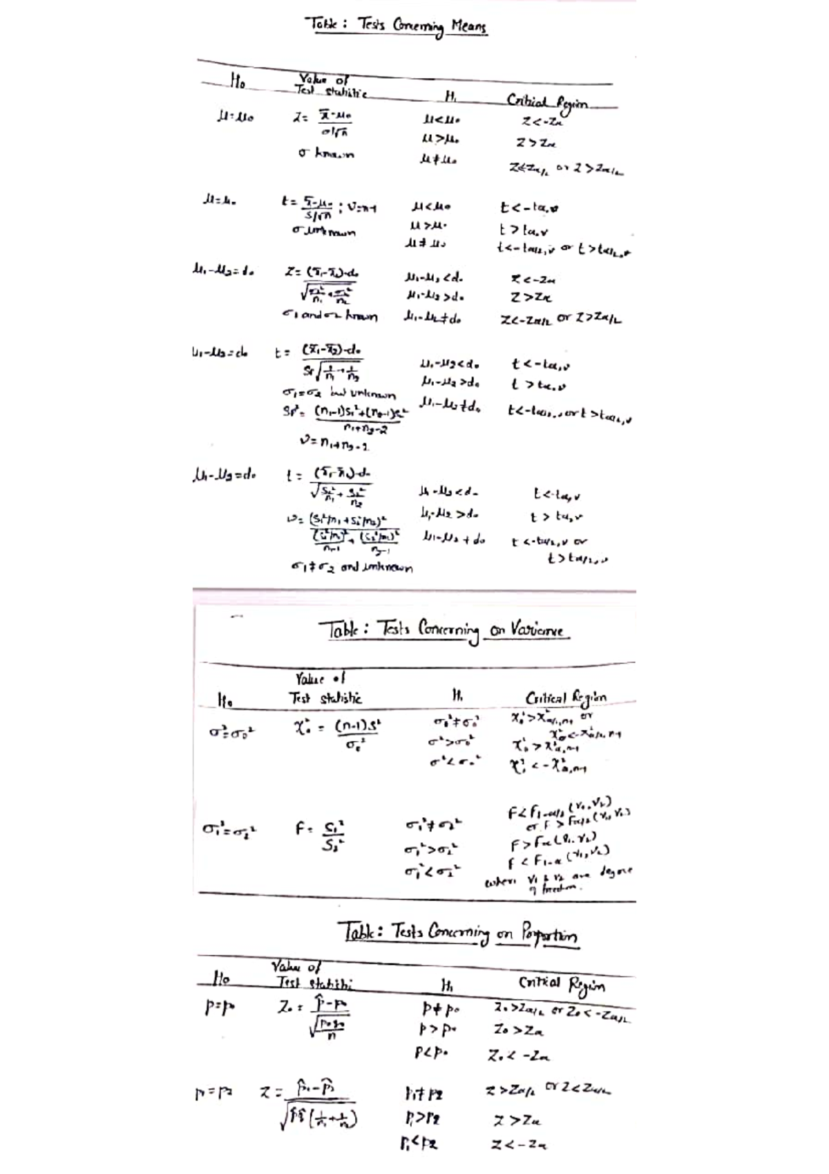 PSLP Formula - Ciyc8yc - :. U-sdo t= Tale : Tes Conen Meang - Studocu
