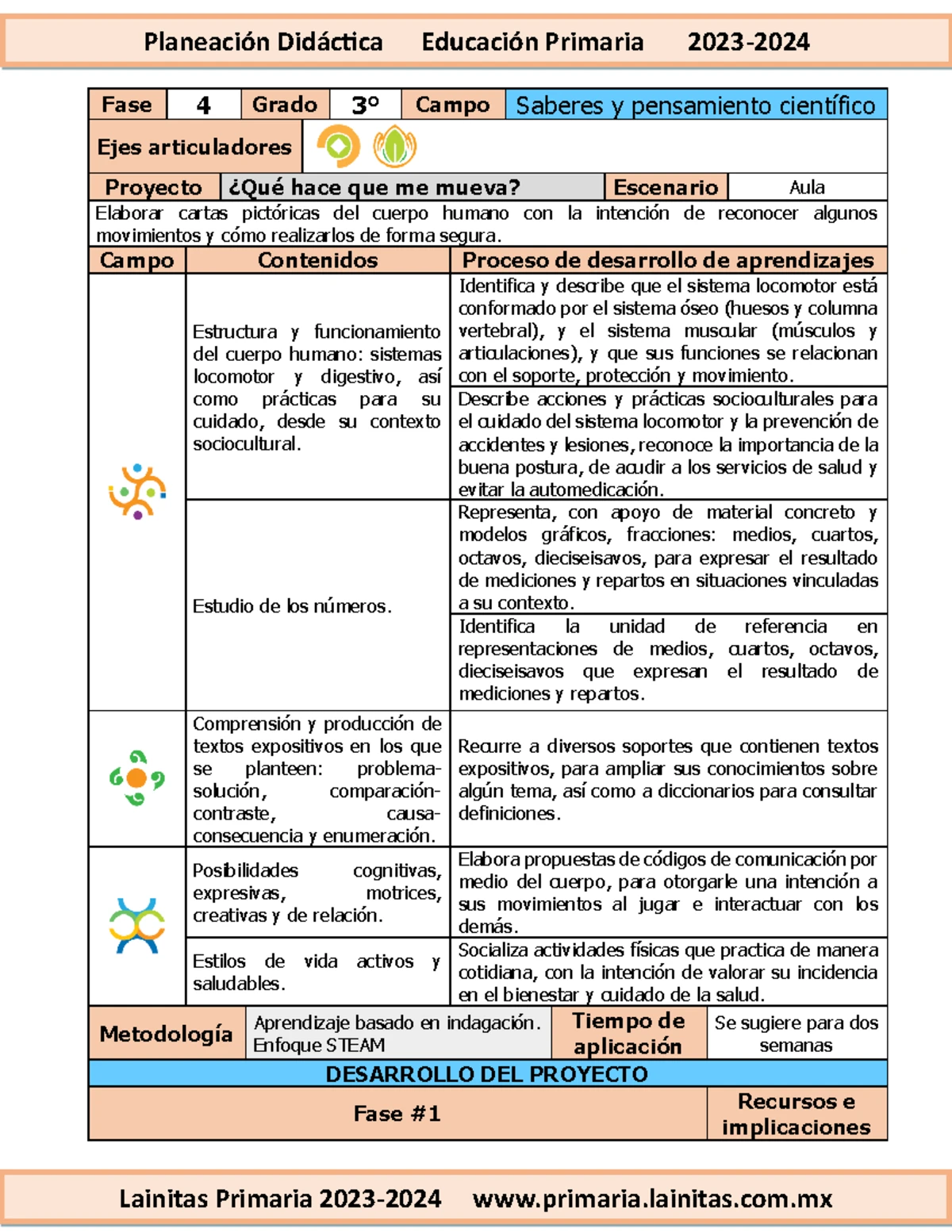 Observaciones Sugerencias 2do Grado 3er Trimestre 23-24ME ...