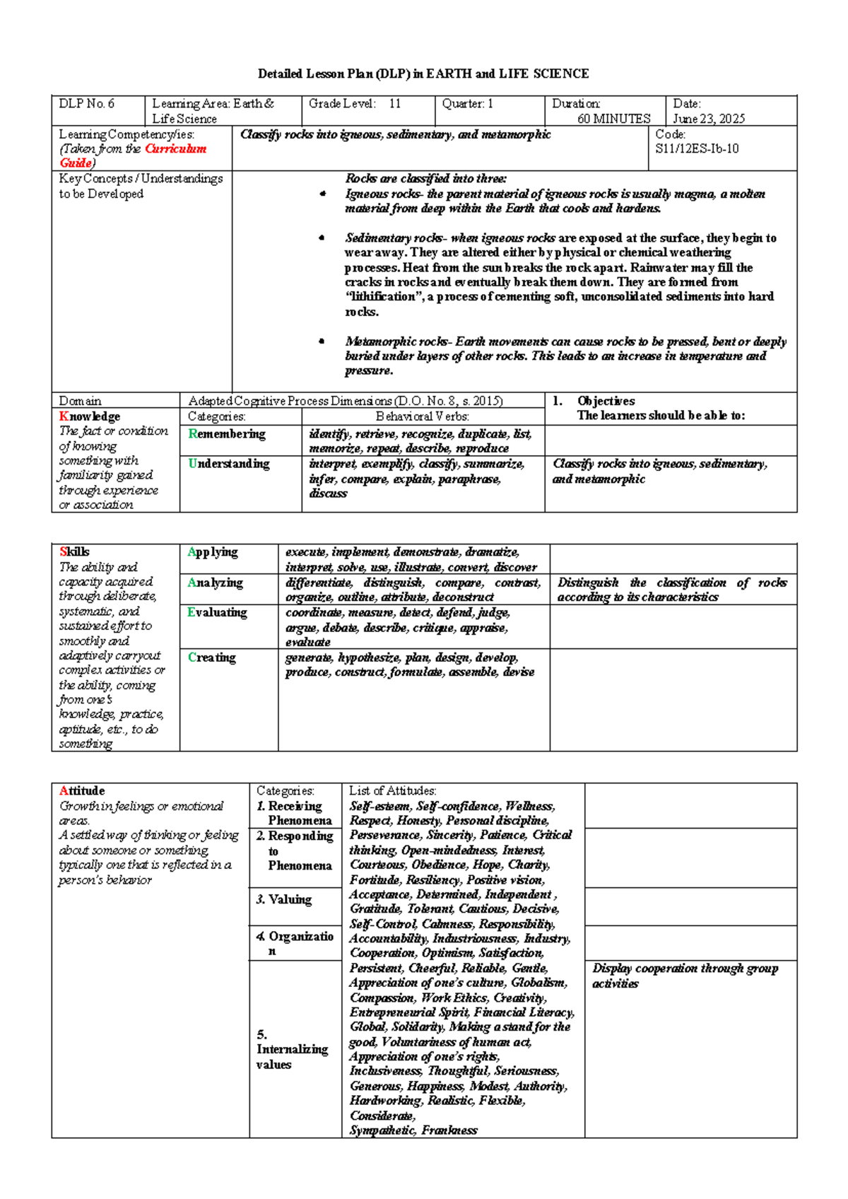 DLP 6: Detailed Lesson Plan on Rock Classification in Earth Science ...