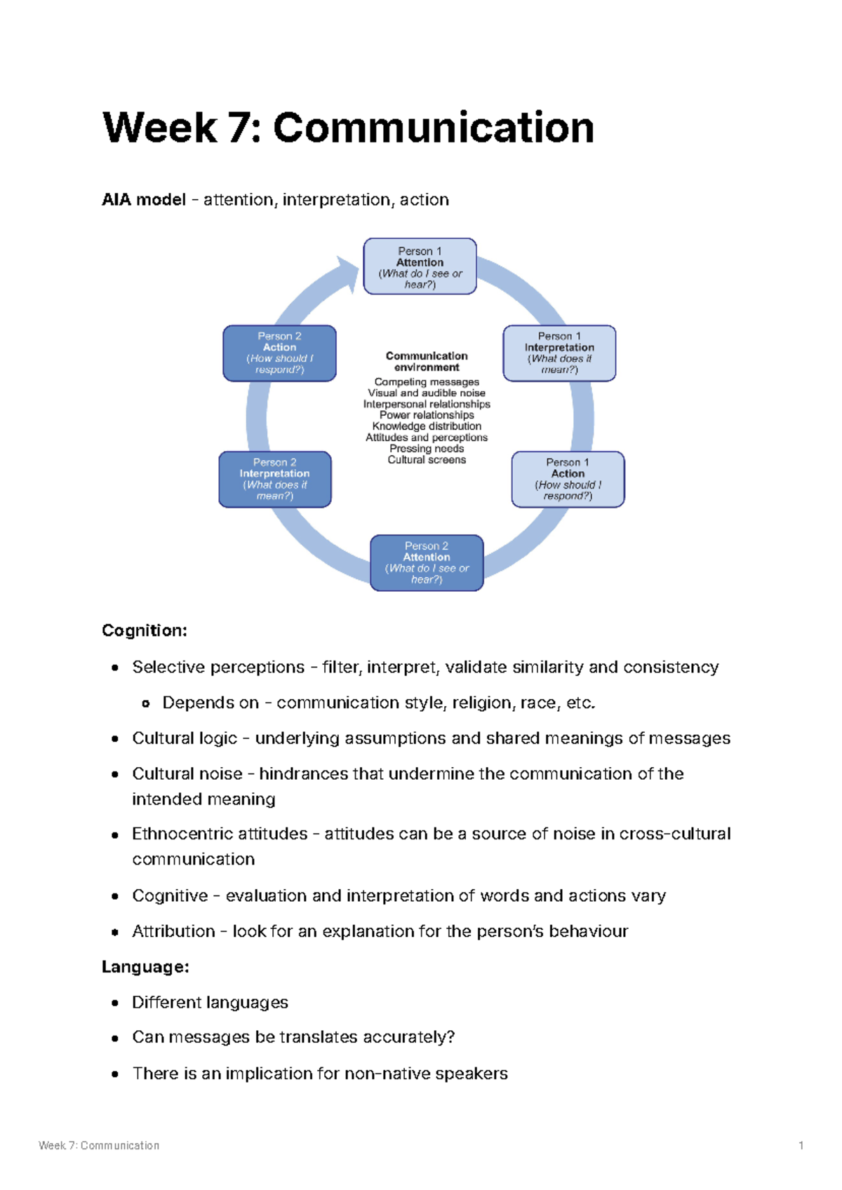 Week 7 - Communication Insights and AIA Model Analysis ...
