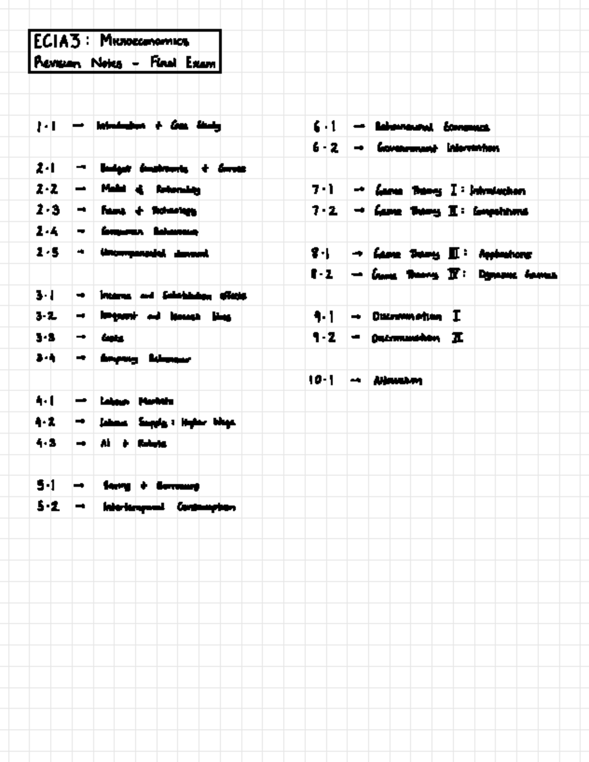 Econ Notes 2 - EC1B3 Final Exam Revision on Microeconomics and Game ...