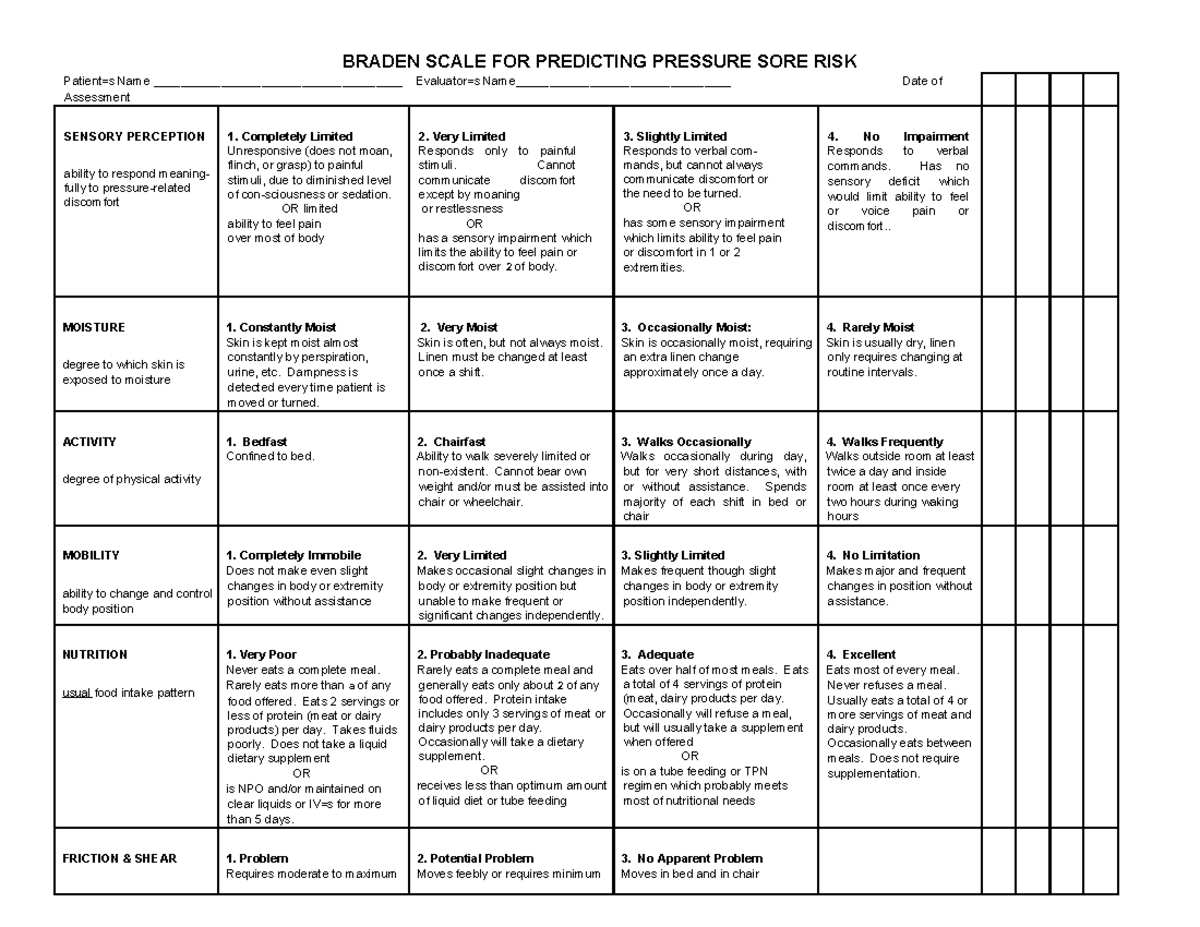 Braden Scale Assessment for Pressure Sore Risk Evaluation - Studocu
