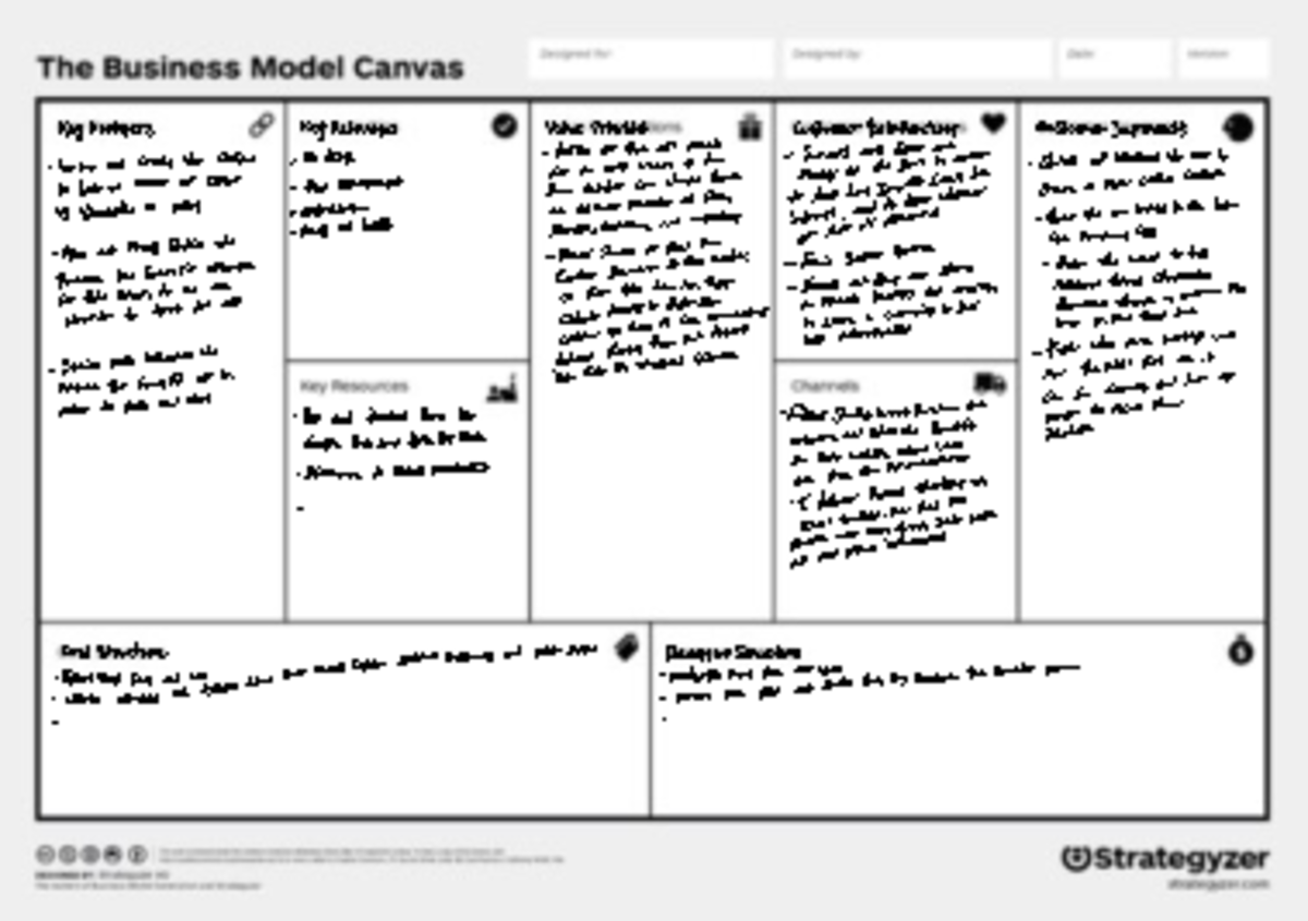 ENT101 BMYou Completed Template - Designed Designed Date The Business ...