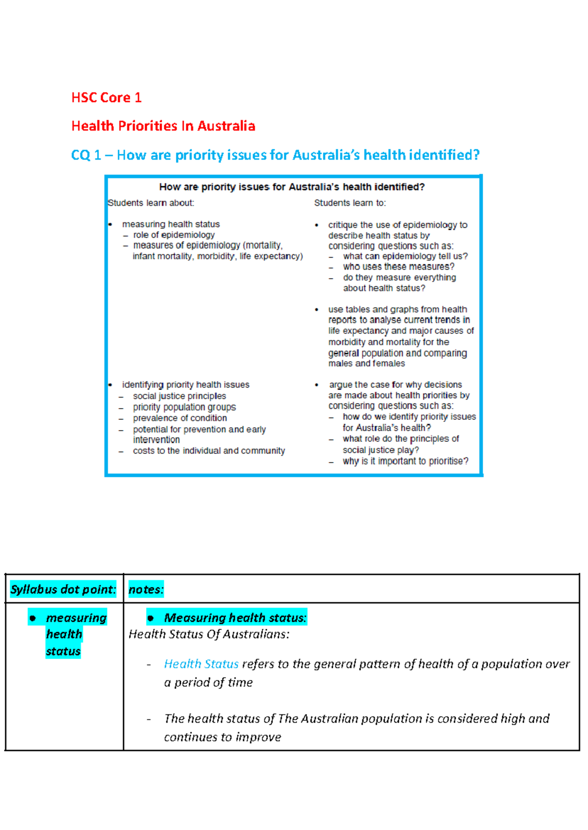 HSC Core 1 PDHPE Notes: Identifying Health Priorities in Australia ...