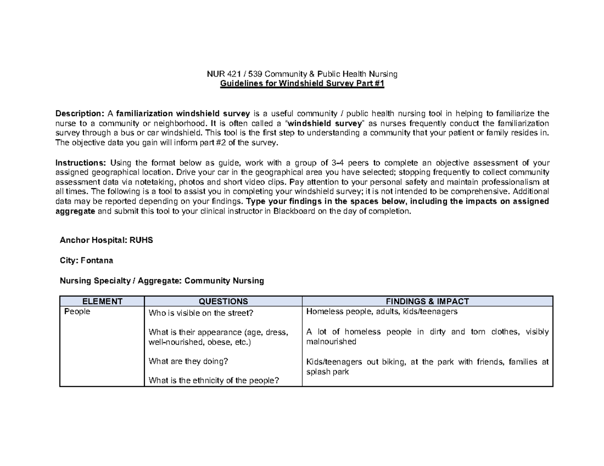 NUR 421/539 Windshield Survey: Community Assessment of Fontana - Studocu