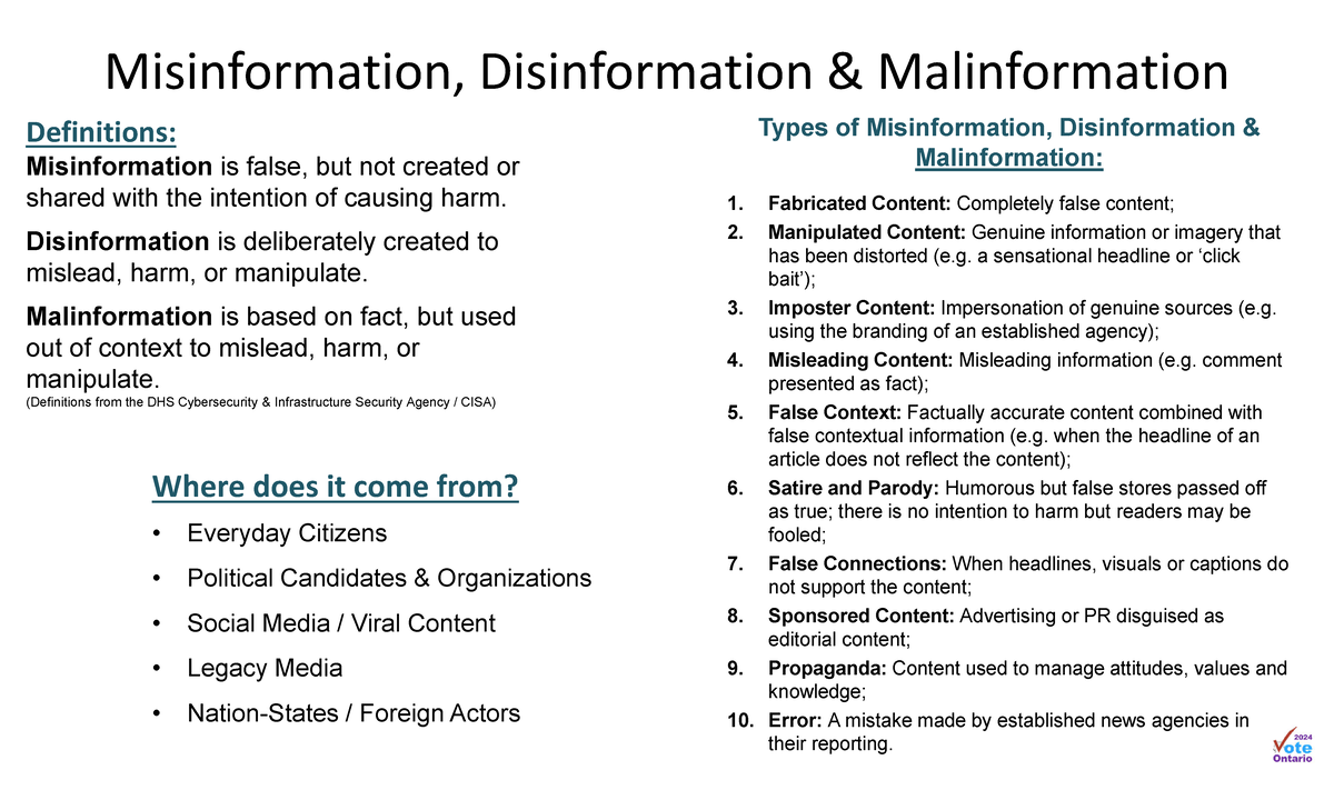 10 Truths About Misinformation, Disinformation, and Malinformation: Mil ...