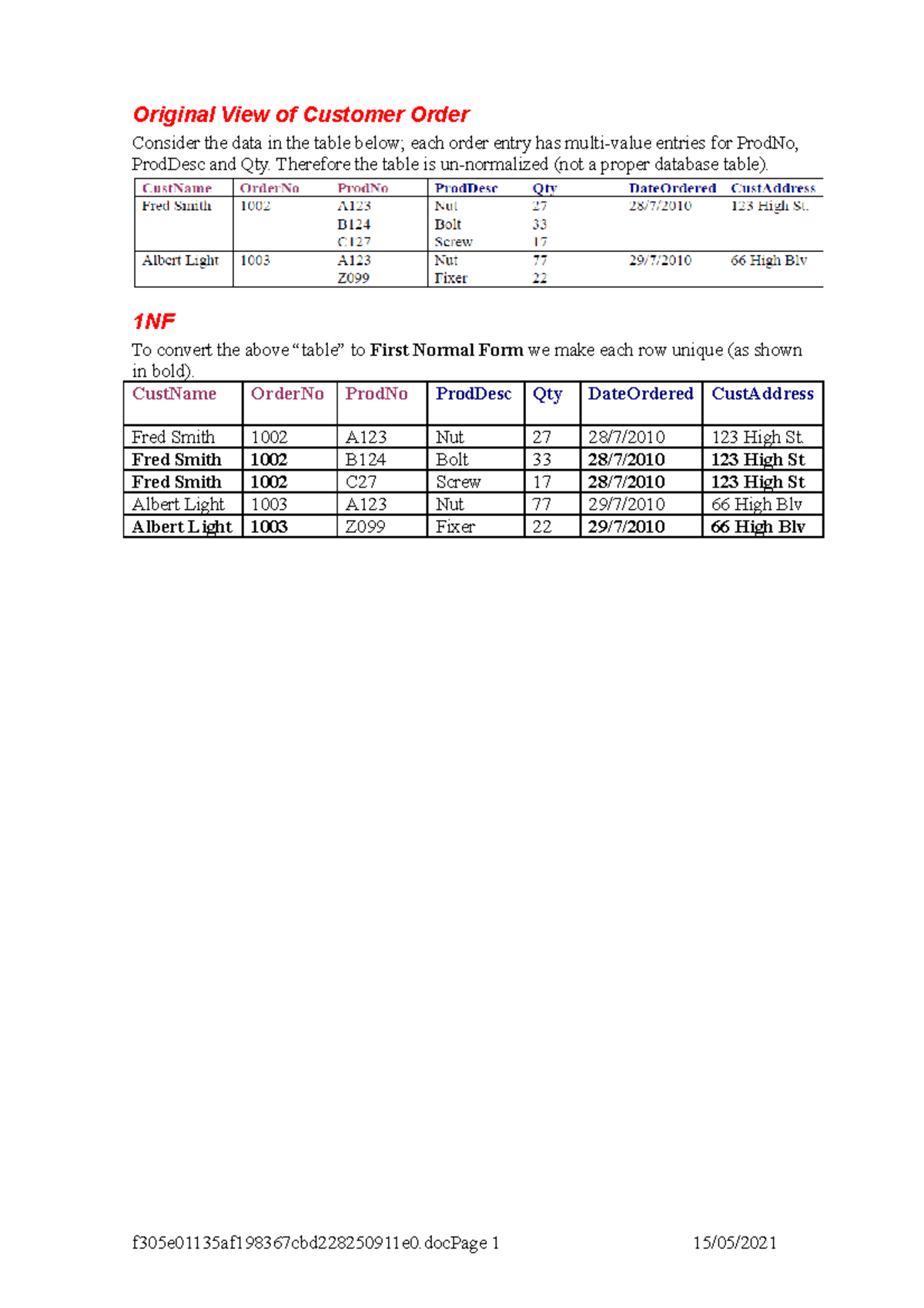 3NF Explained for Customer Orders - IT 101 - Studocu