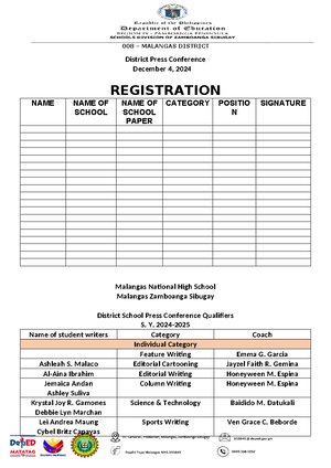 LYRE Chords - Konata Billingas DANCING QUEEN Abba deen Intro: B B B B B ...