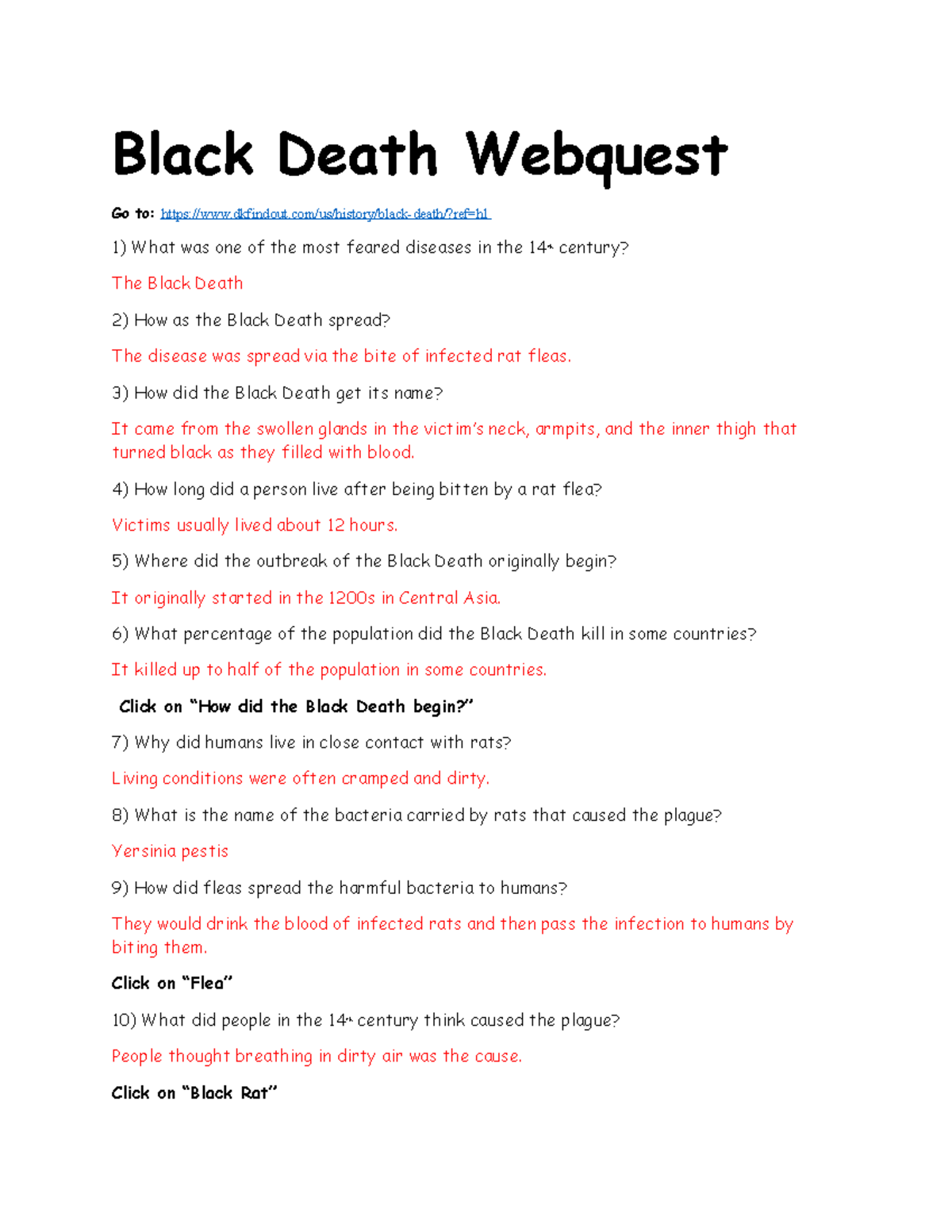 Black Death Webquest - Understanding Its Spread and Impact - Studocu