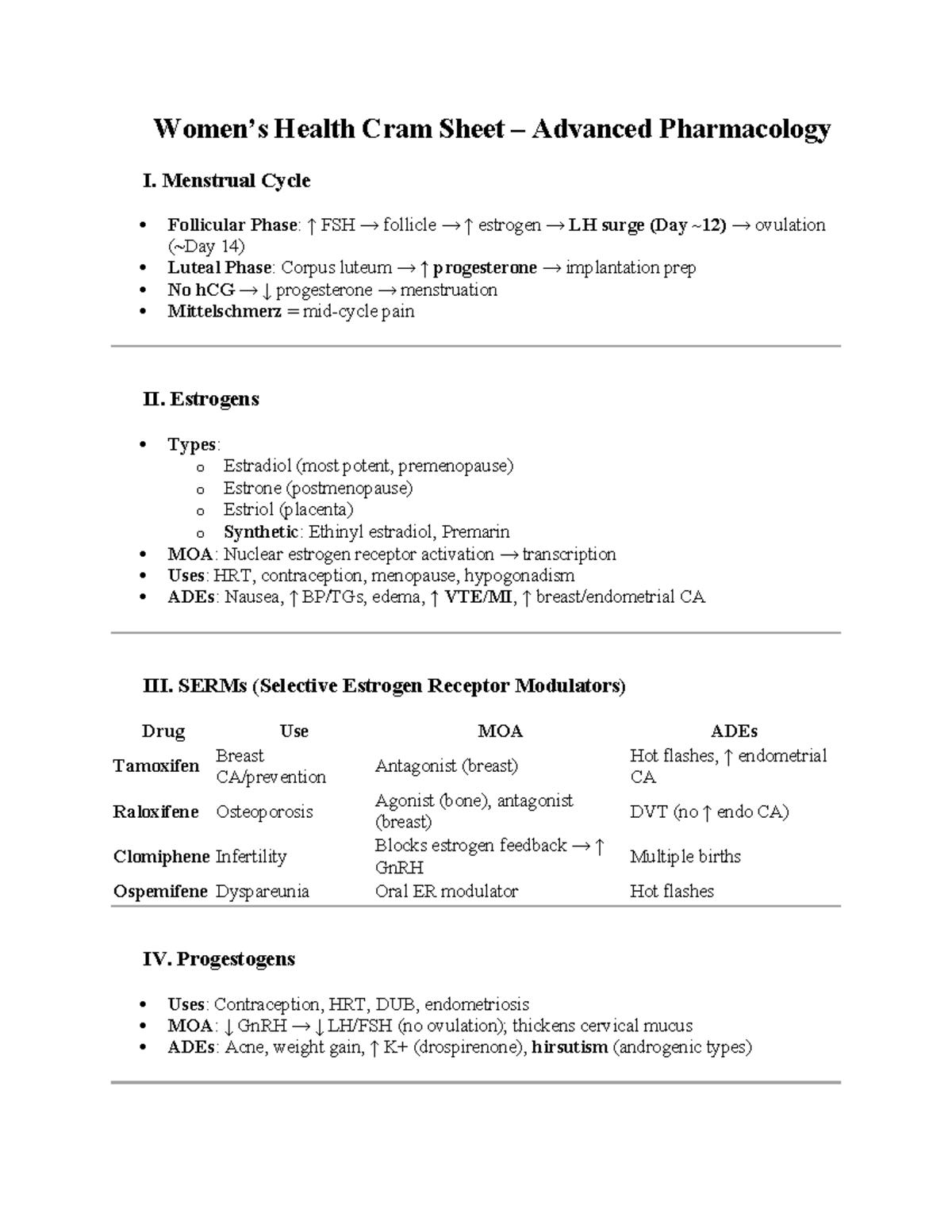Health Cram Sheet: Advanced Pharmacology I - Women's Health Overview ...