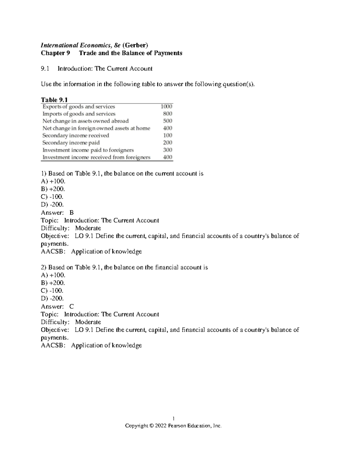 Chapter 09 - Trade and the Balance of Payments Test Bank - Studocu