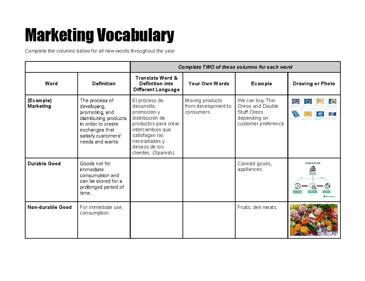Marketing Vocab Assignment - 1219: Definitions & Examples - Studocu