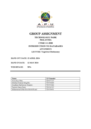 GROUP ASSIGNMENT: DATABASE SCHEMA & SQL QUERIES - INTRO TO DATABASE ...