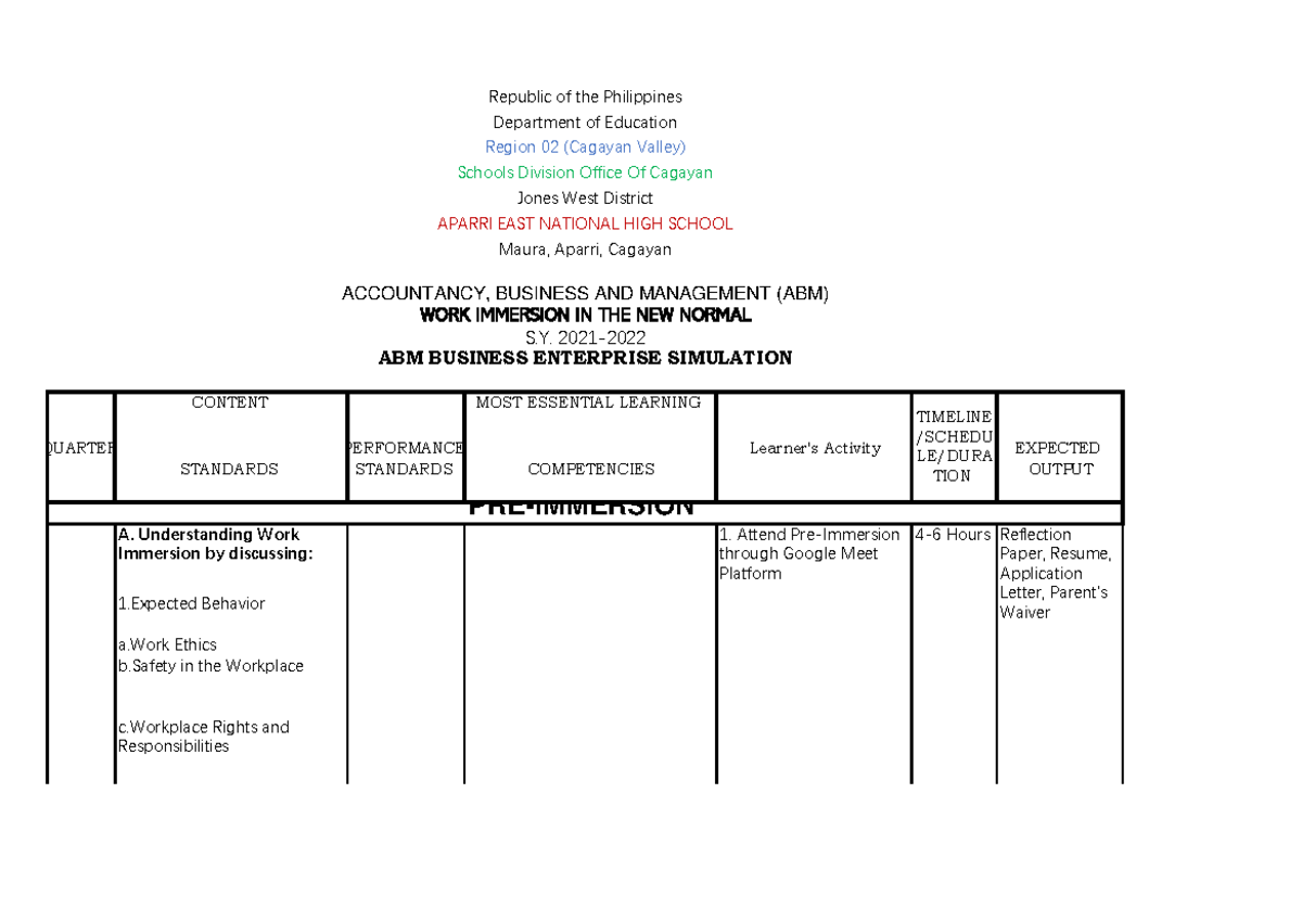 BES - ABM WORK IMMERSION SIMULATION GUIDE AND REFLECTIONS - Studocu