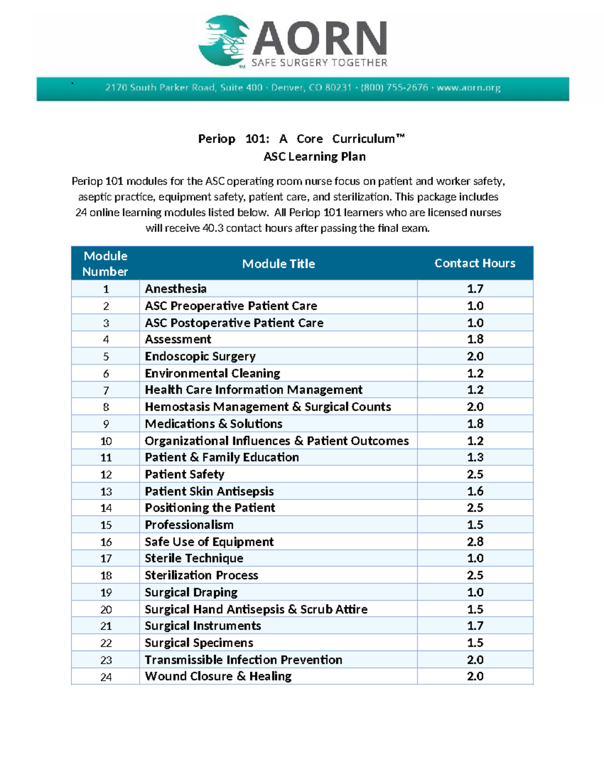 Periop 101: ASC Nurse Learning Modules & Final Exam Guide - Studocu