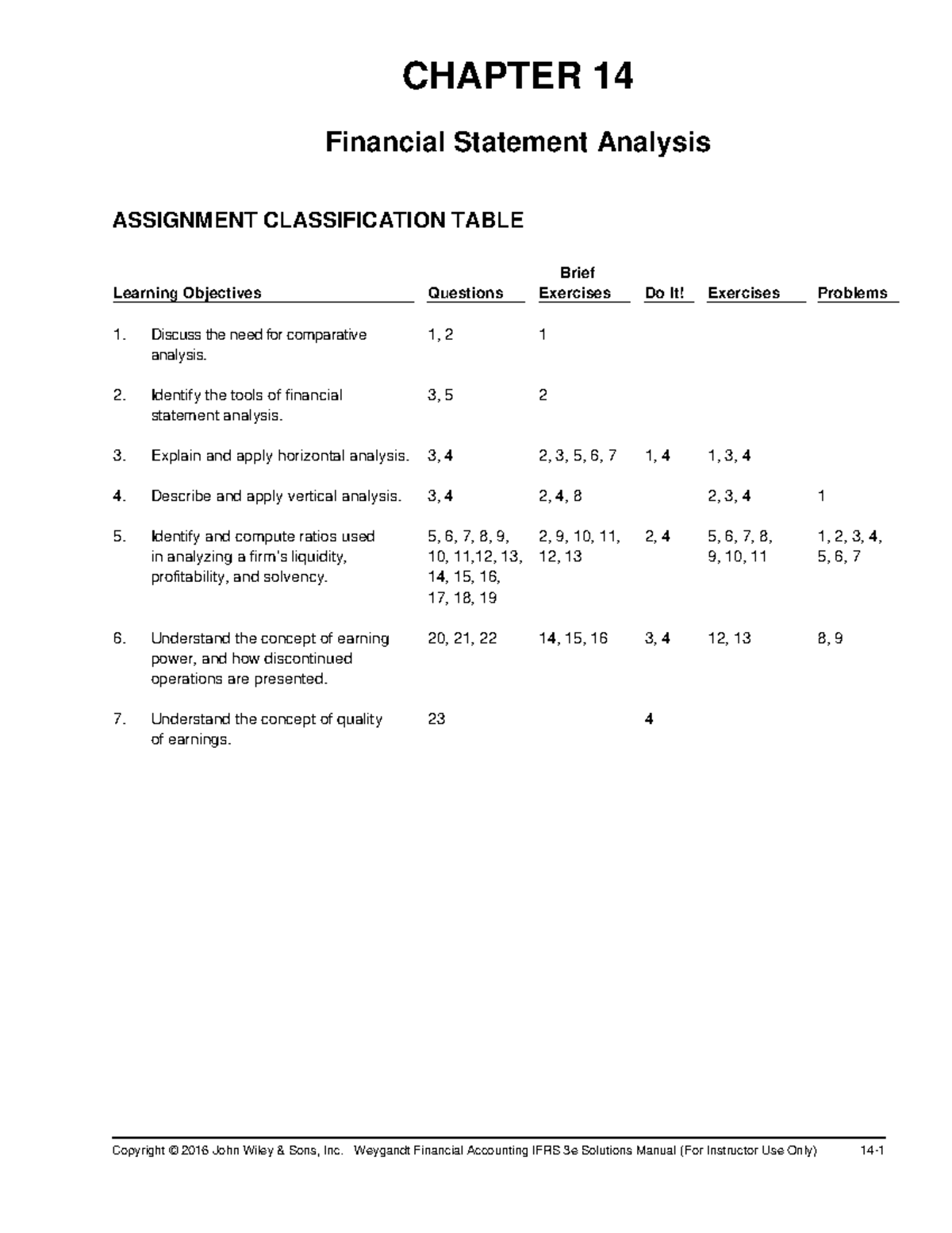 CHAPTER 14 Financial Statement Analysis: Solution Manual and Exercises ...