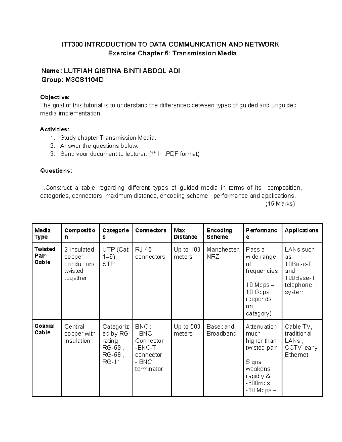 ITT300 Exercise: Chapter 6 - Transmission Media Overview and Analysis - Studocu
