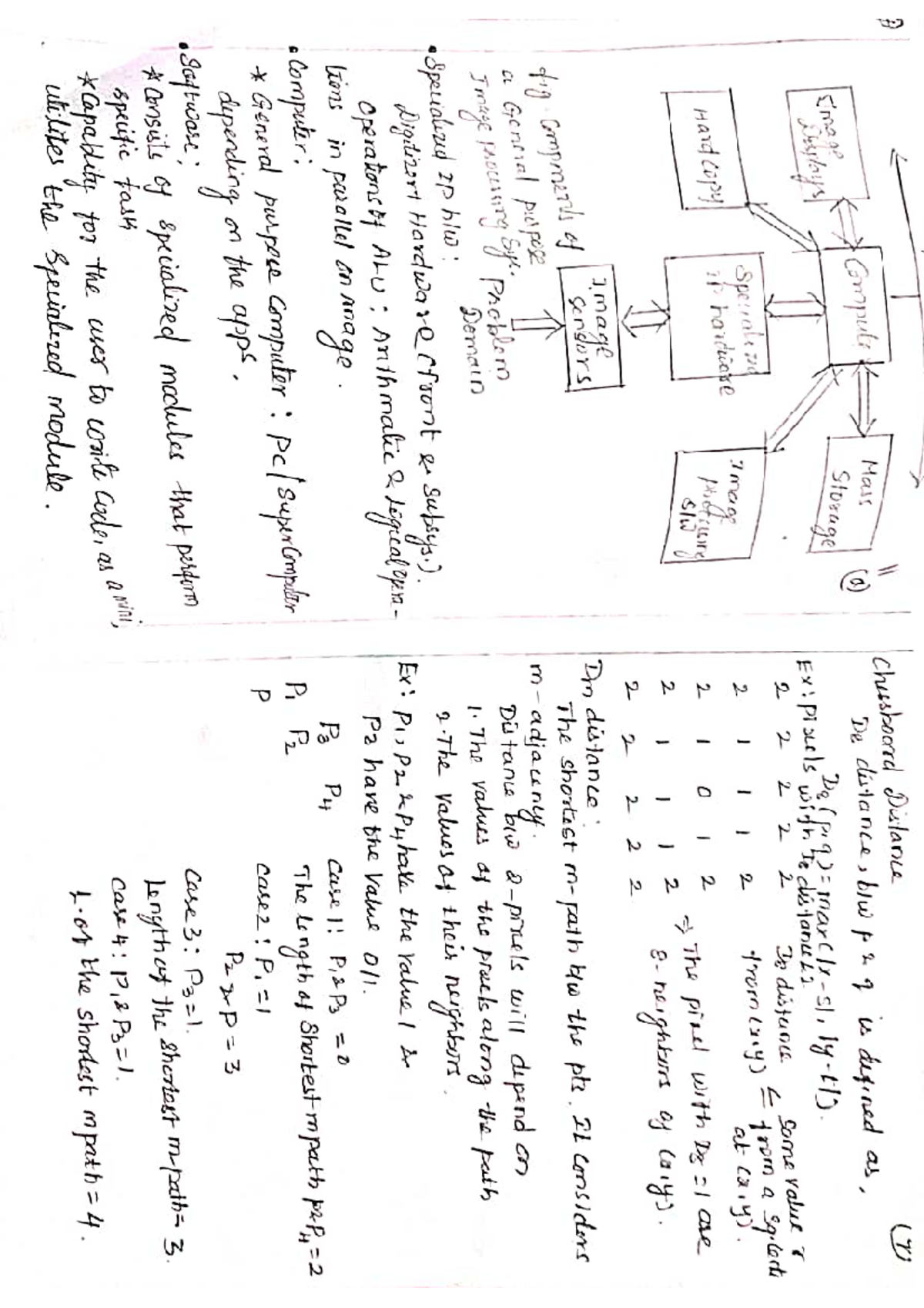 IP 21012 Image Processing: Chessboard Distance Analysis - Studocu