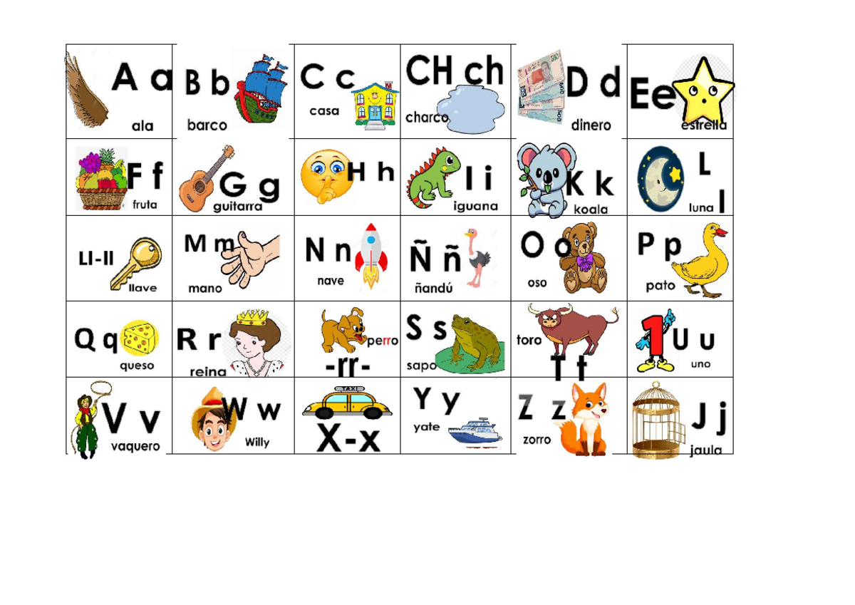 Fonetica Abc: Guía de Pronunciación en Español - Studocu