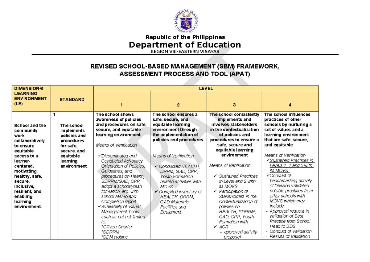 SBM-Tool Dimension 6: Learning Environment Assessment Framework - Studocu