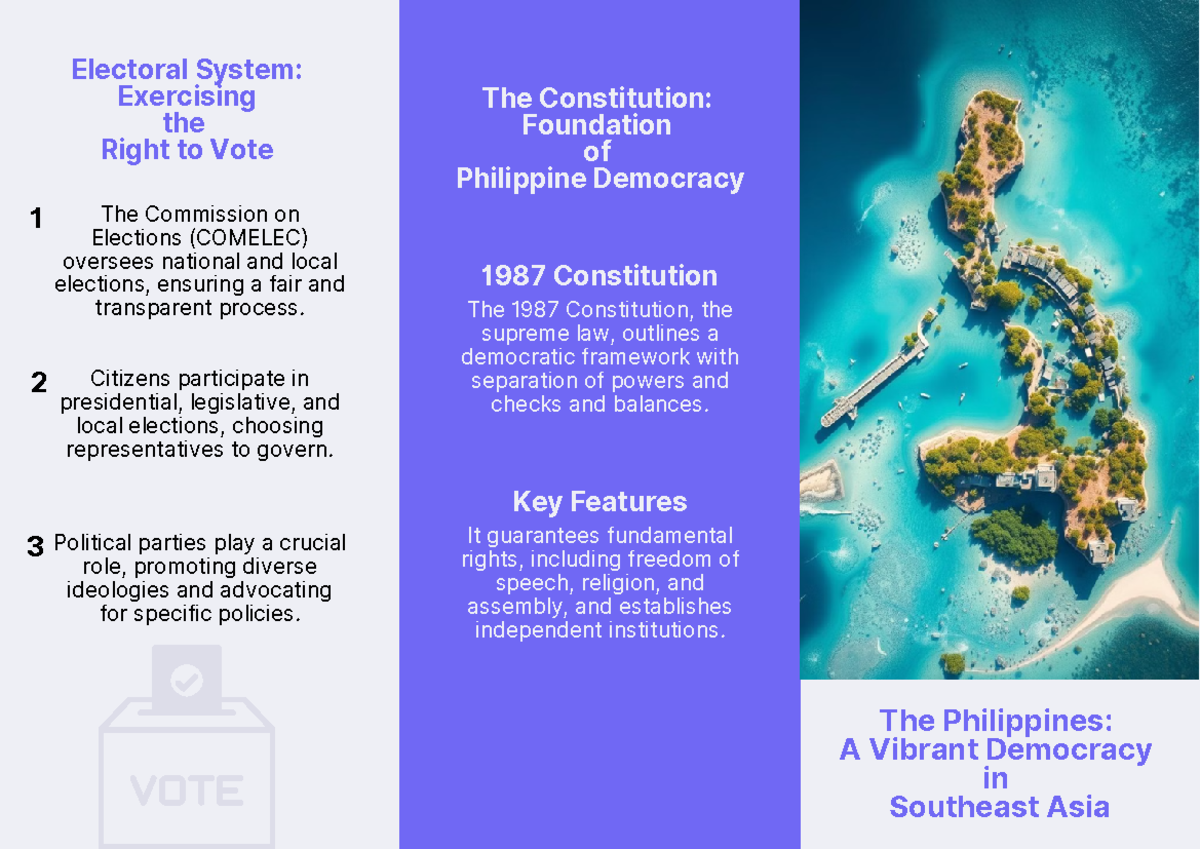 PHL 101: Exploring Democratic Practices in the Philippines - Studocu