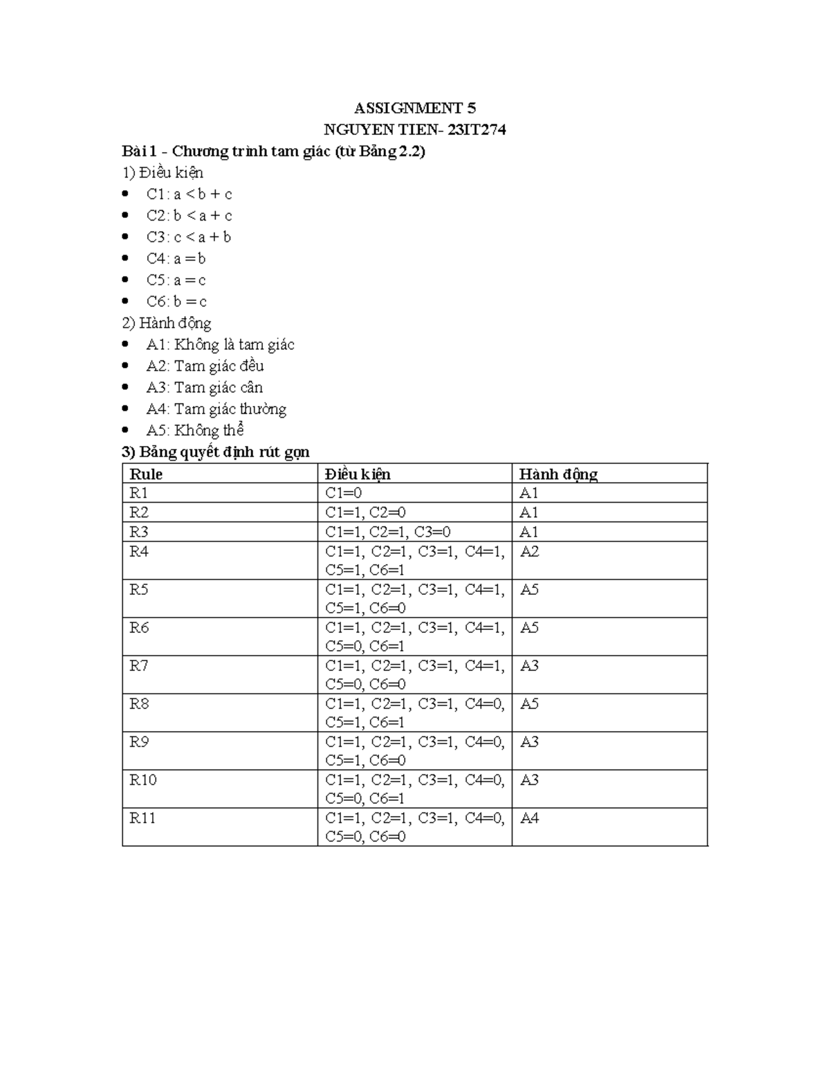 Lab 4: Decision Tables and Test Cases for Triangle and Credit Card ...