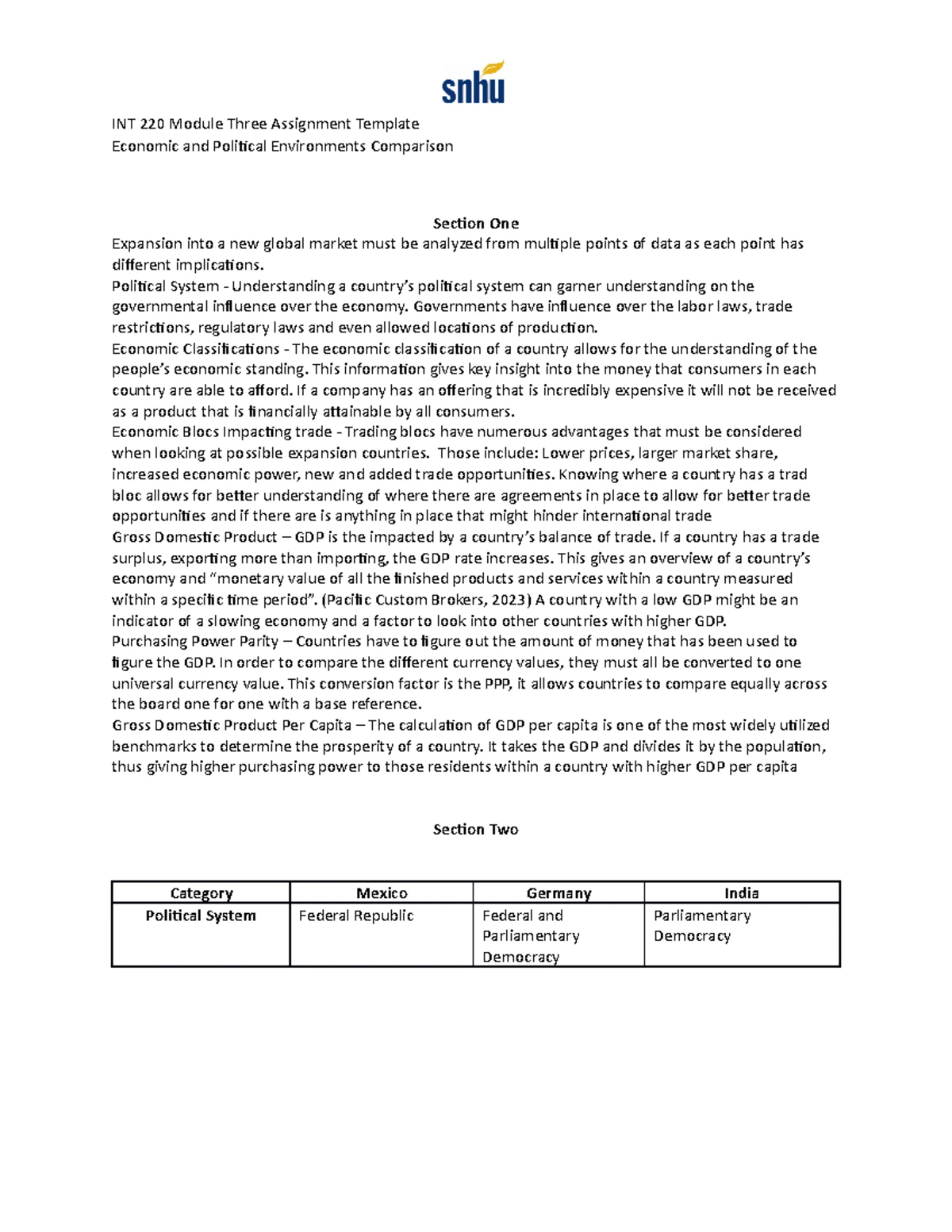 INT 220 Module 6 International Team Expectations Assignment - Good morning Deb, First, I would ...