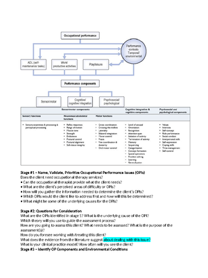 Carer Burden Scale - CAREGIVER BURDEN SCALE Zarit et al. (1980 ...
