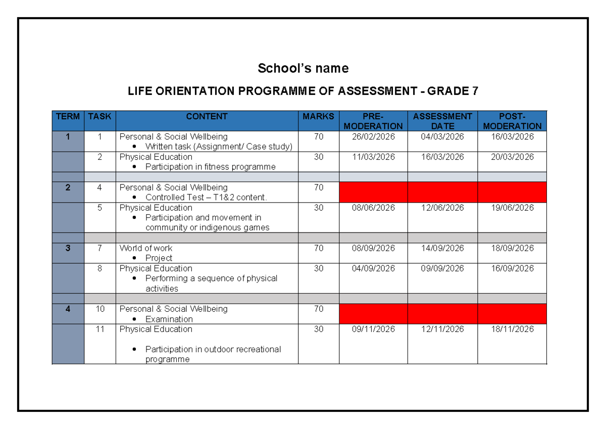 LIFE ORIENTATION PROGRAMME OF ASSESSMENT GRADE 7-9 TERM TASKS - Studocu