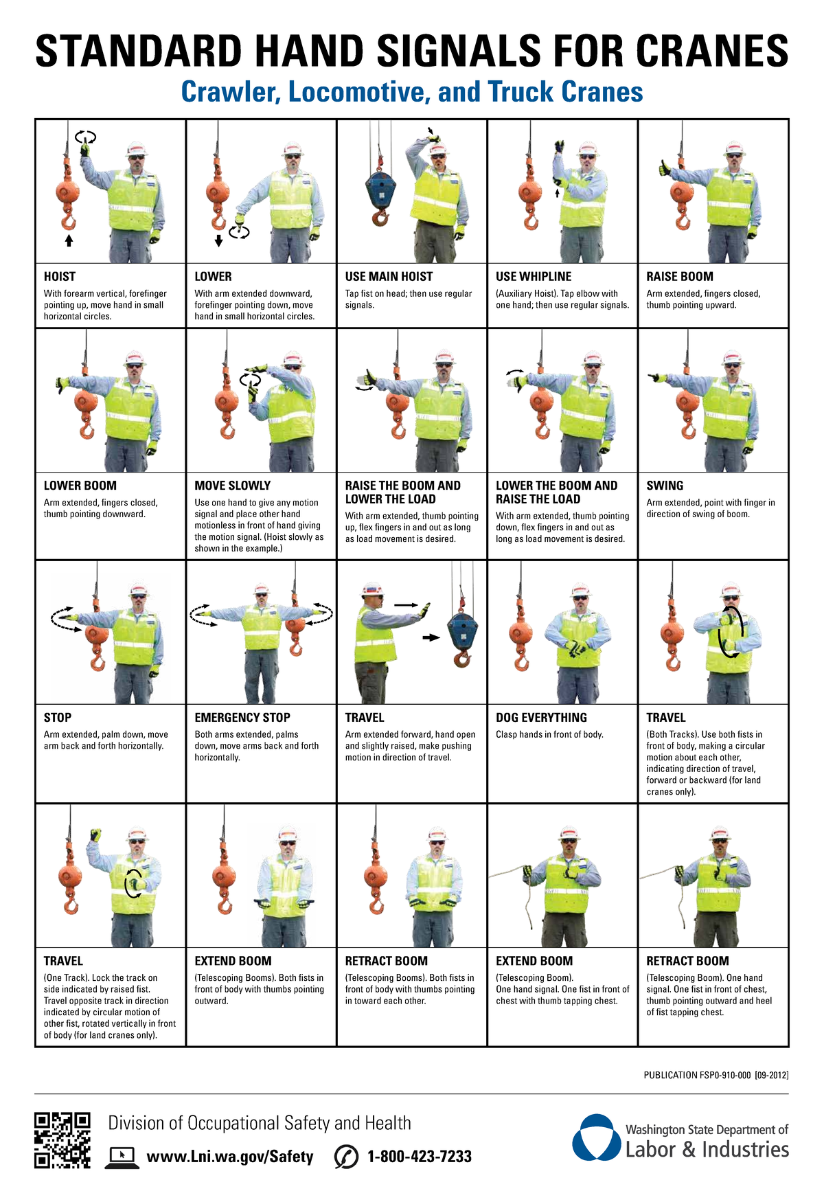 Crane Signal Standards: Hand Signals for Crawler, Locomotive, and Truck ...