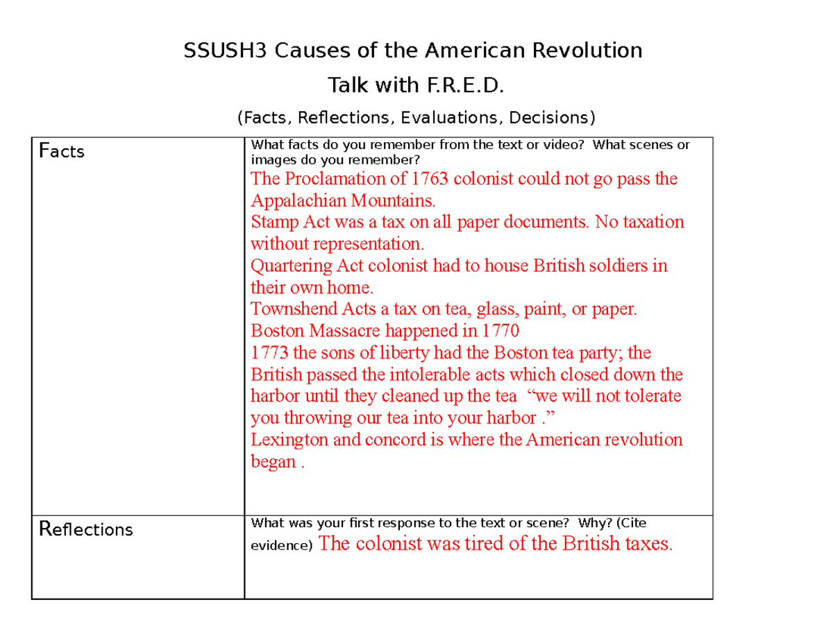 SSUSH3 Analysis of Causes Leading to the American Revolution - Studocu