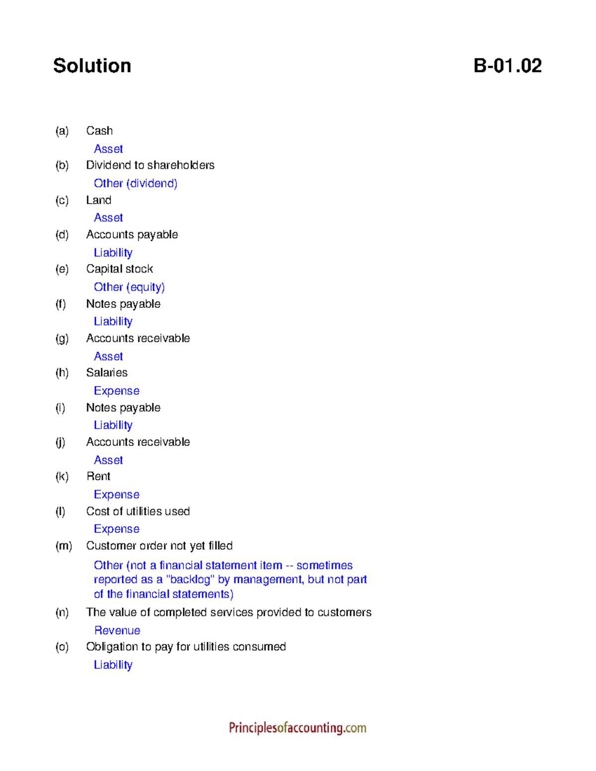 Chapter 1 - Accounting Solutions and Financial Statements - Studocu