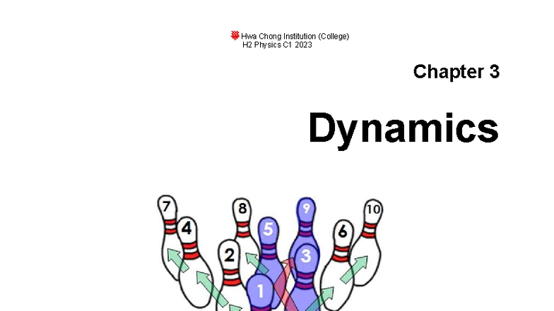 Hwa Chong Institution (College) H2 Physics C1 2023 Chapter 3 Dynamics ...