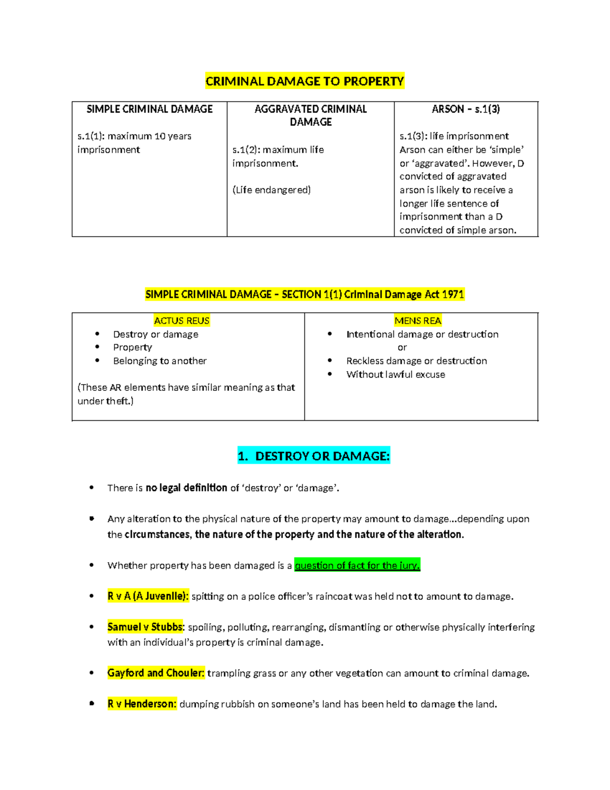 CRIMINAL DAMAGE CASE LIST - Simple & Aggravated Damage Overview - Studocu