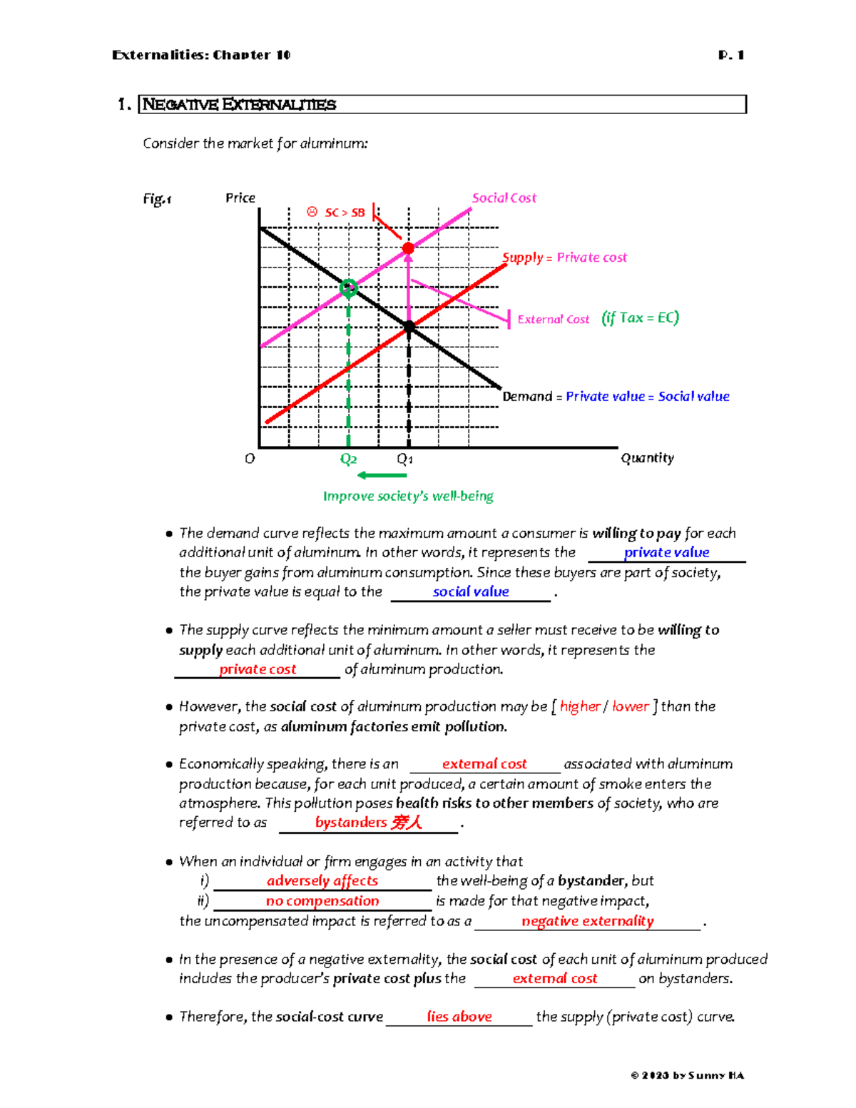 Microeconomics: Externalities - Chapter 10 Overview and Analysis - Studocu