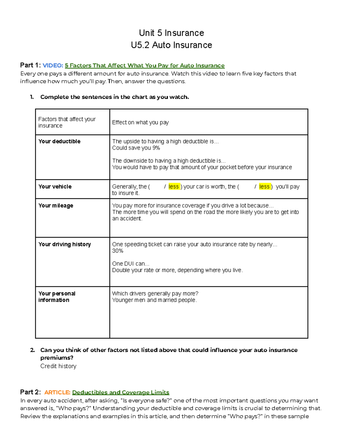 U5.2 Auto Insurance: Key Factors, Deductibles, and State Requirements ...
