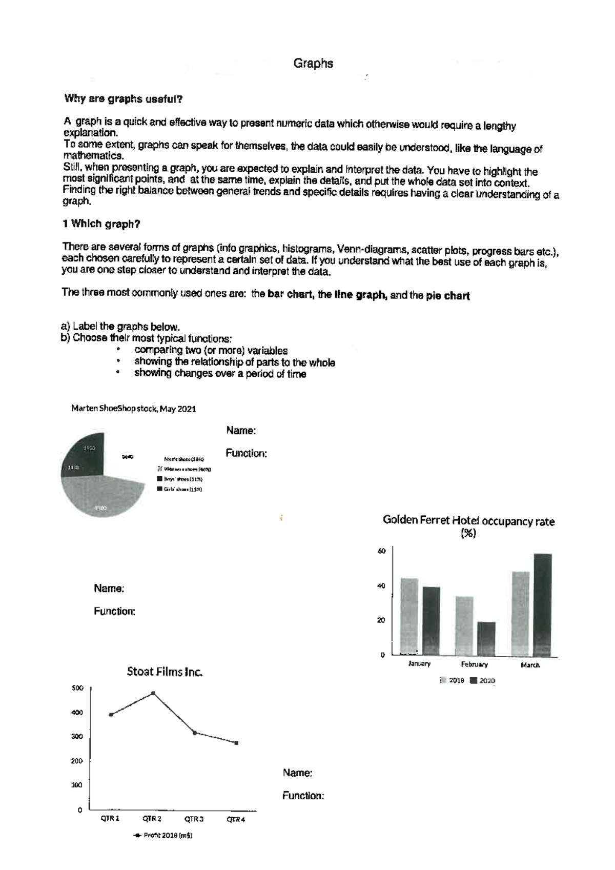 Graphs: Understanding Their Importance and Types in Data Presentation ...