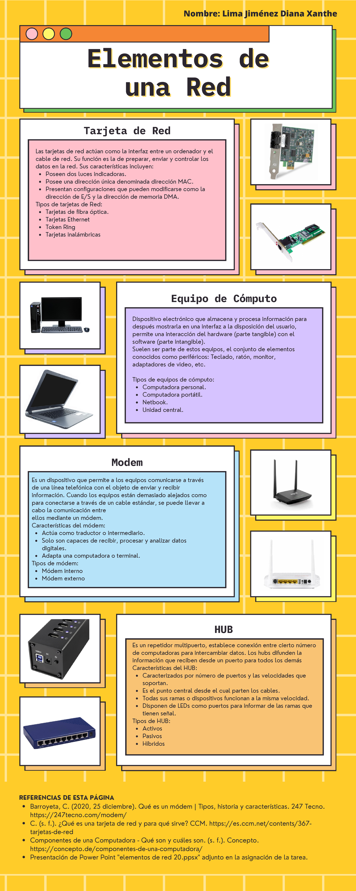 Elementos Bsicos De Redes Son 10 Los Elementos Básicos De Un Plan De