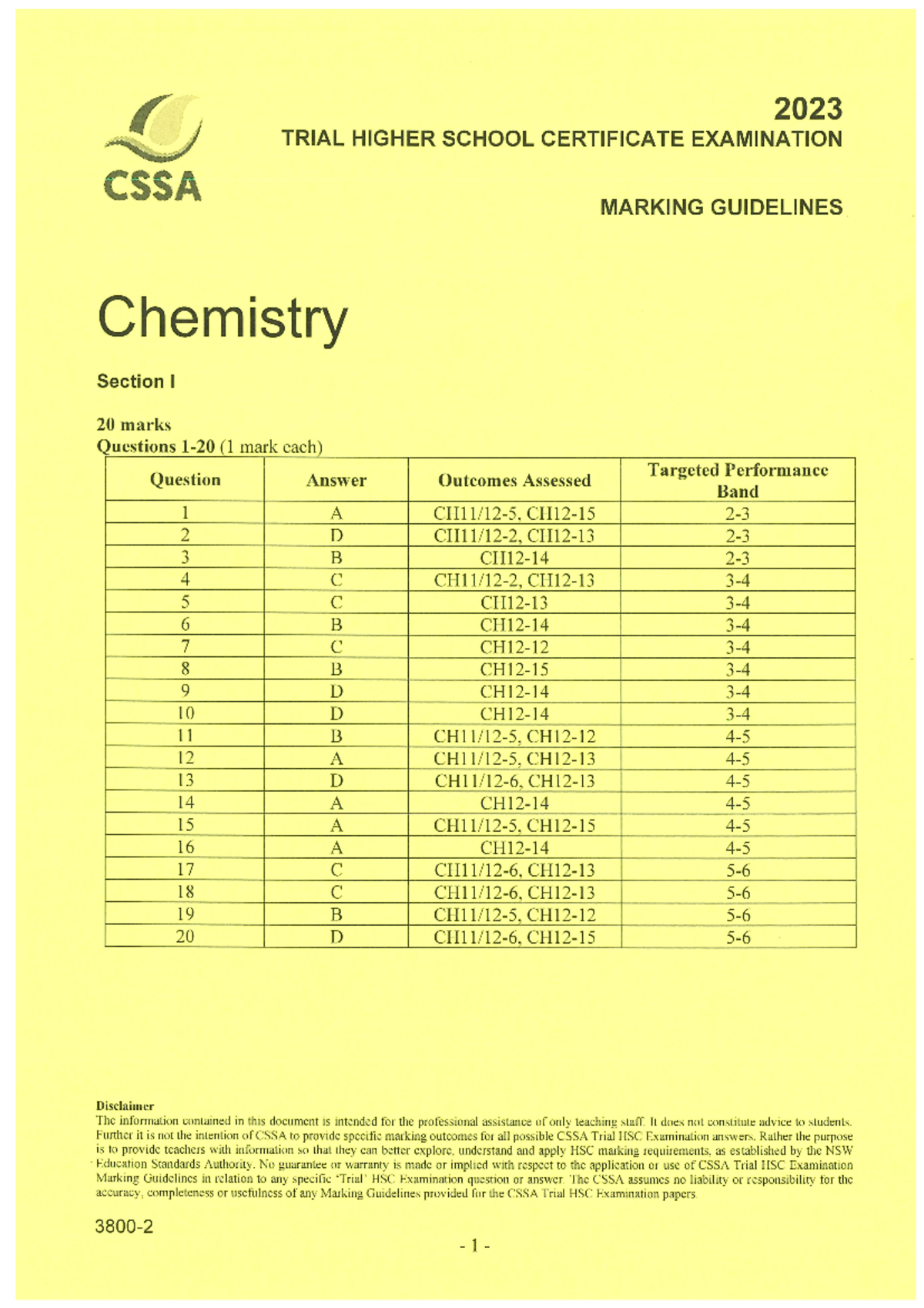 HSC Trial 2023 Chemistry Exam Marking Guidelines - CSSA Analysis - Studocu