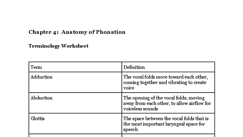 Chapter 4: Anatomy of Phonation Terminology Worksheet - Studocu