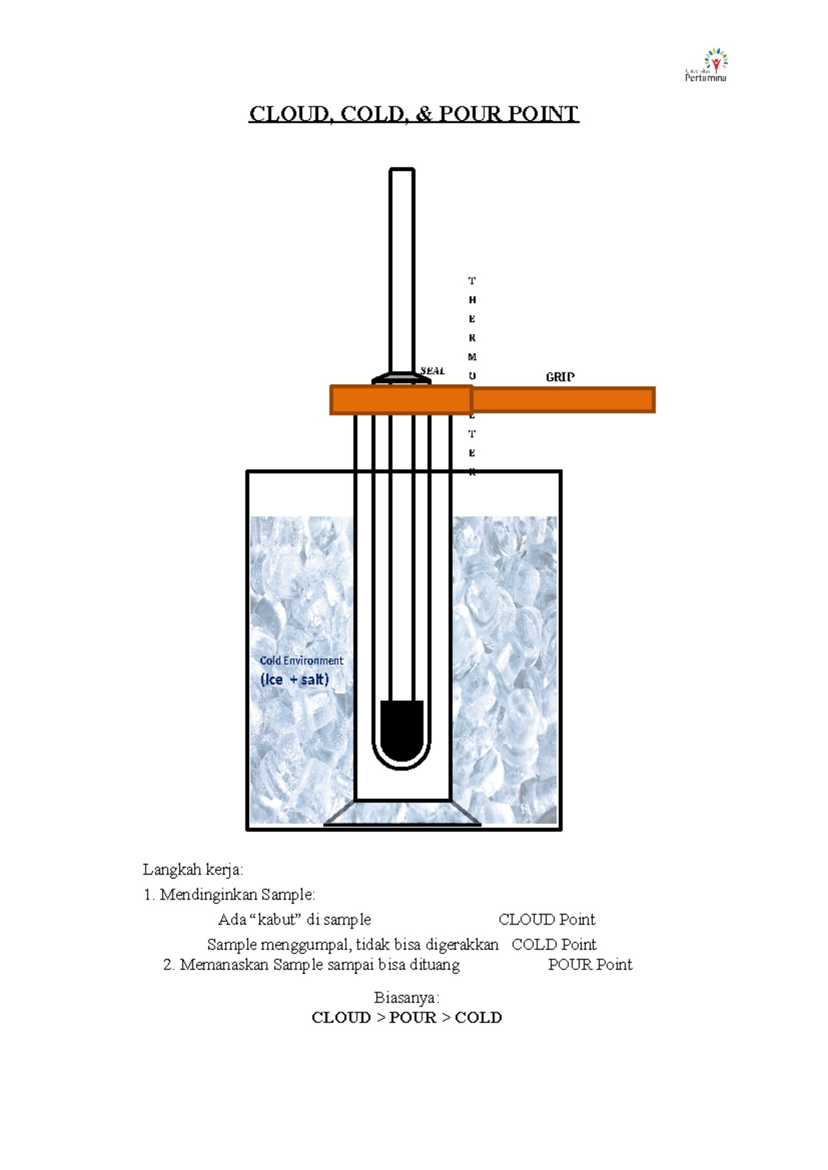 AFR - Cloud, Cold, and Pour Point Testing in Petroleum Engineering ...