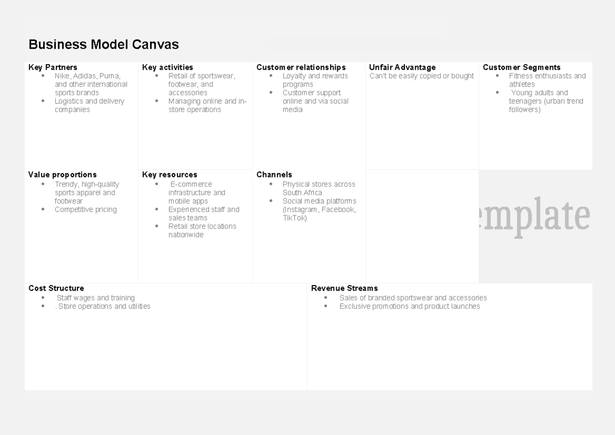 Business Model Canvas Analysis for EBUS2715: Key Partners & Strategies ...