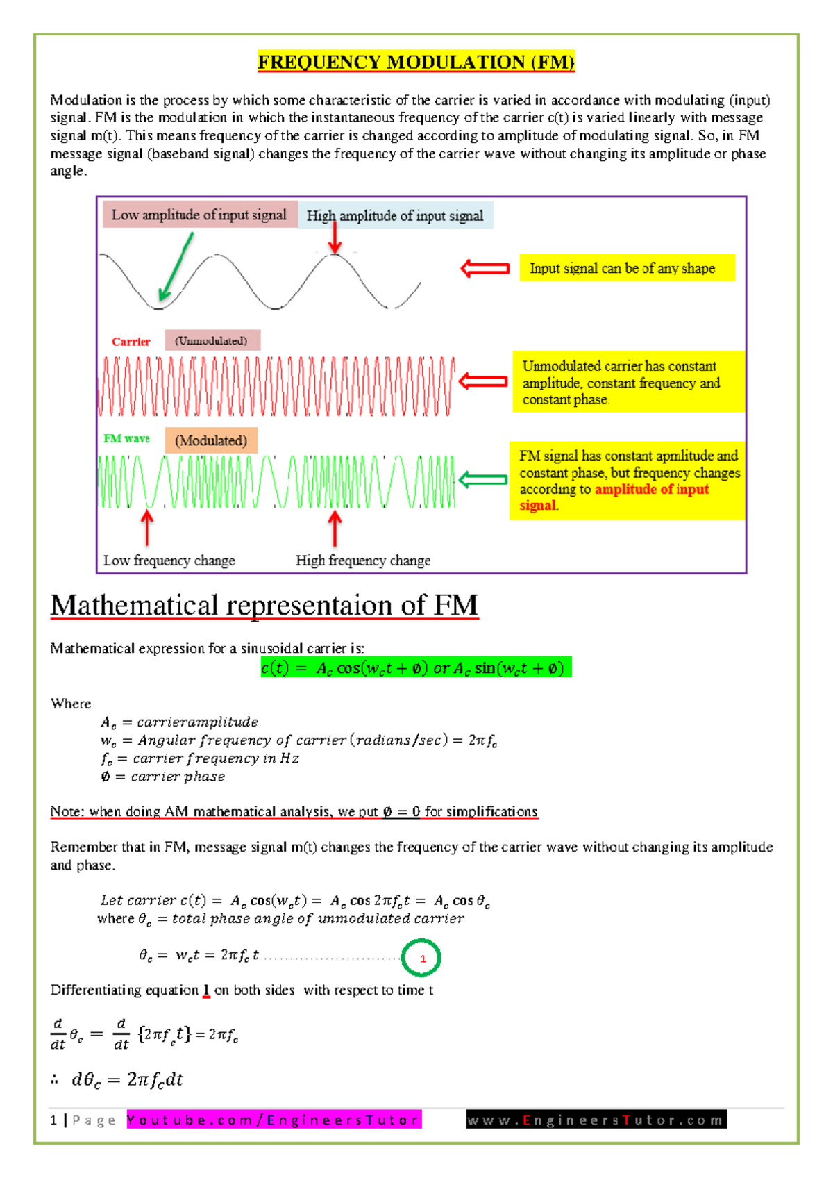 FM Discussion and Math Problems - FREQUENCY MODULATION (FM) Modulation is the process by which ...