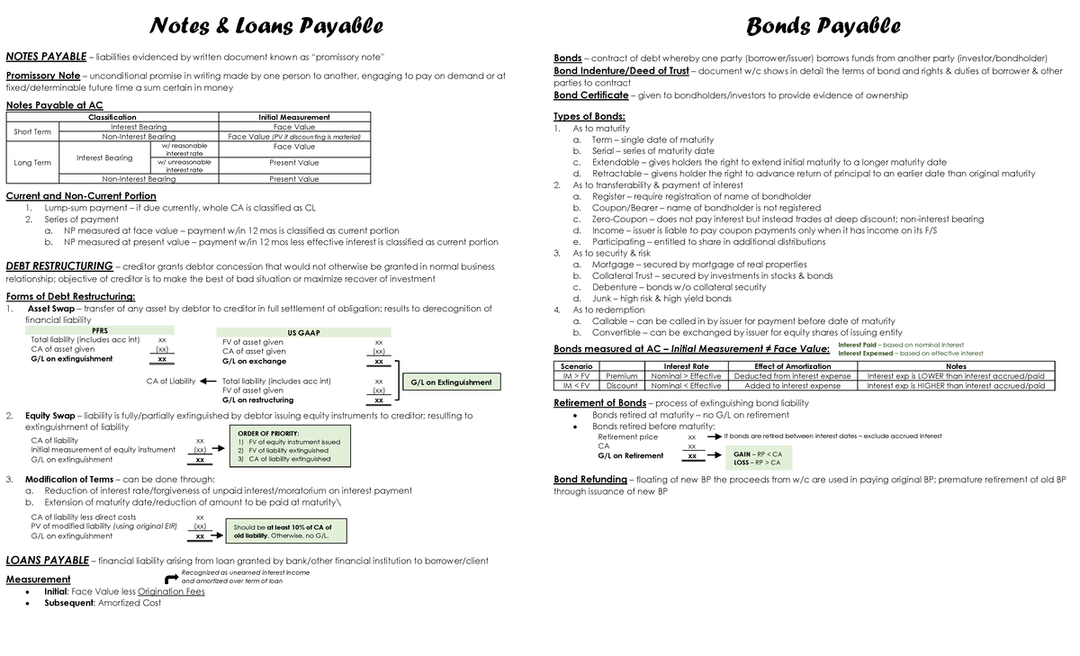 Notes and Bonds Payable Overview: Essentials and Key Concepts - Studocu